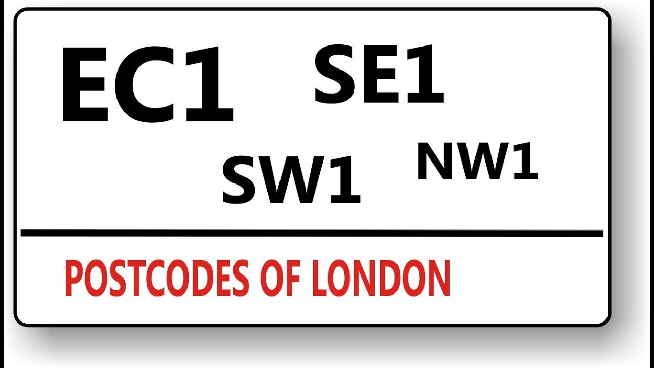 London Postcode Trivia