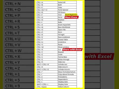 work from home jobs | excel formula for job interview | data entry course | data entry work in excel