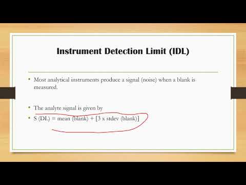 Detection Limit new