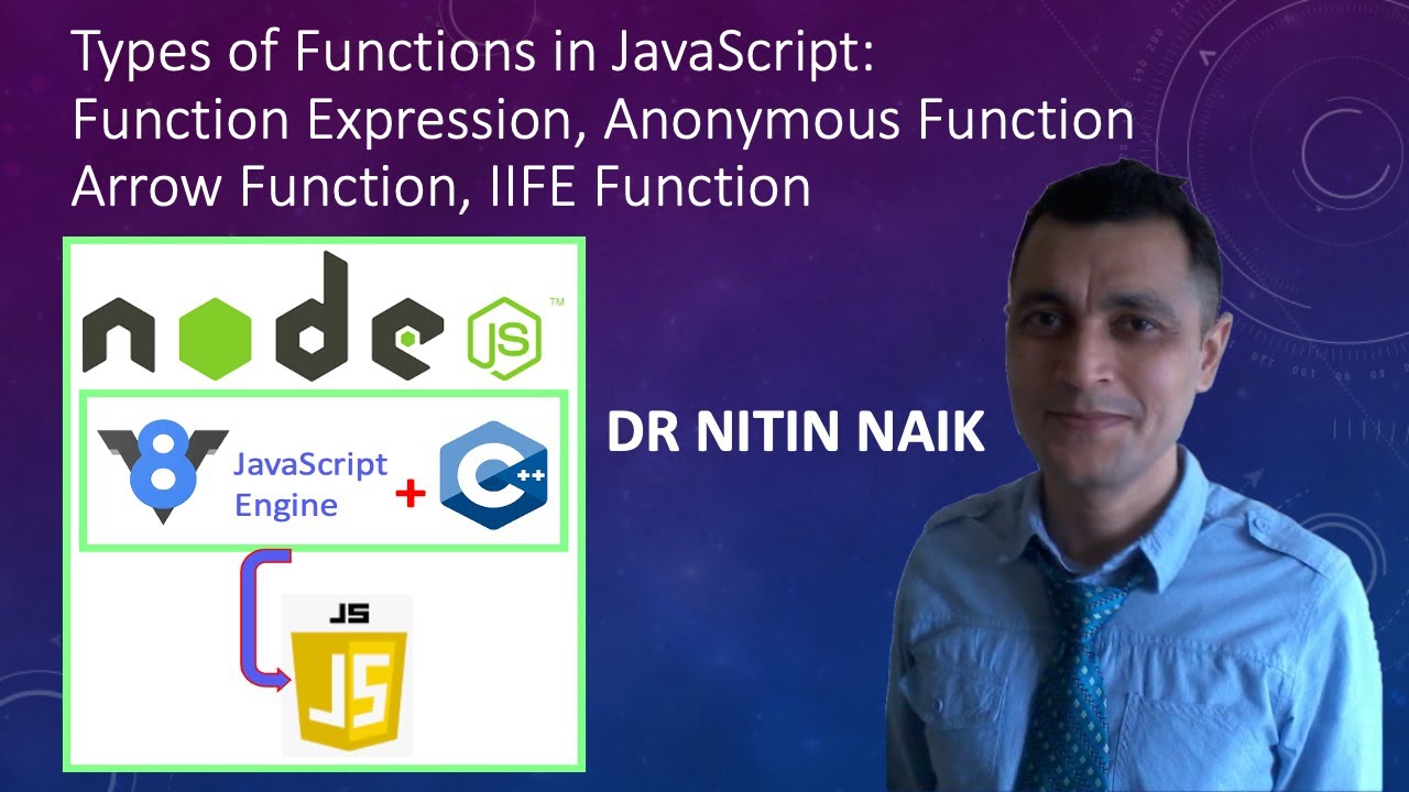 8 Types of Functions in JavaScript: Anonymous Function, Arrow Function, IIFE Function