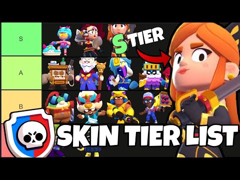 Brawl Stars Power League Skin Tier List!