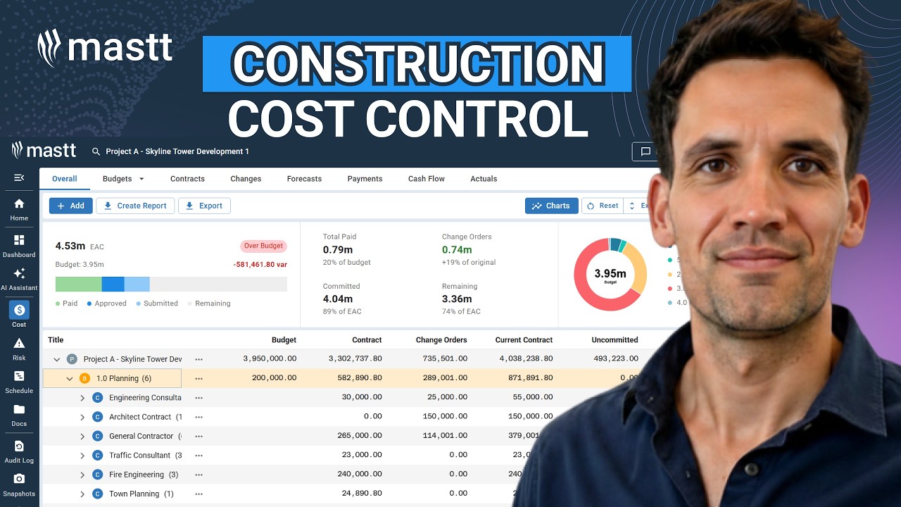 Master Construction Cost Control in 36 Minutes