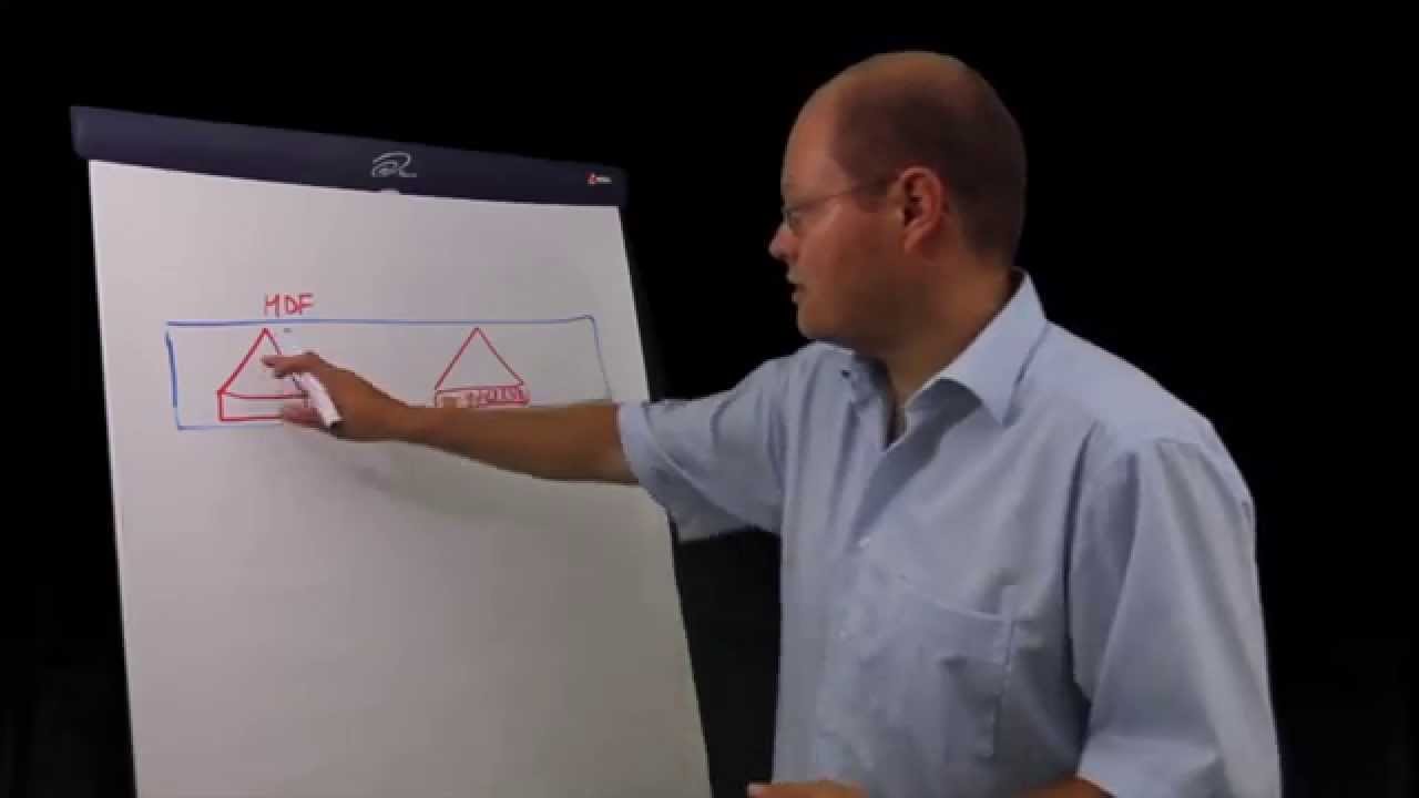 SQL Server Quickie #16 - Database Shrink Operations