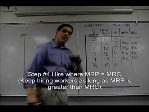 Micro 5.4 Resource Market, MRP and MRC: Econ Concepts in 60 Seconds- Factor Market