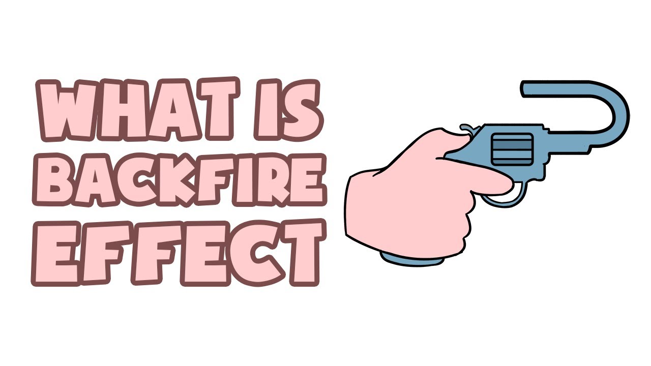 What is Backfire Effect | Explained in 2 min