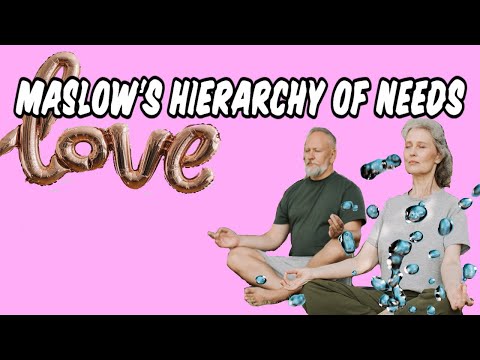Maslow's Hierarchy of needs - Explained
