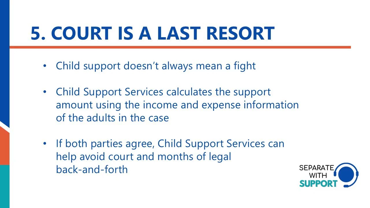 Child Support 101 Webinar   Receiving Support