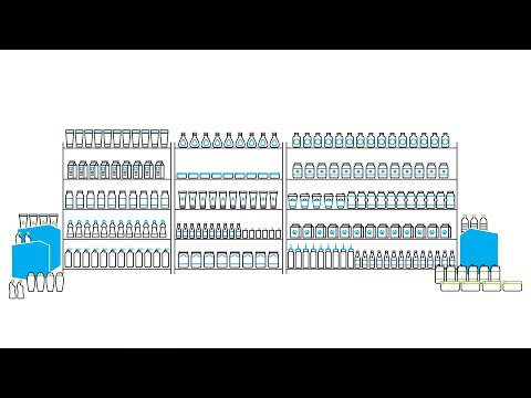 Nielsen Assortment & Space Optimization