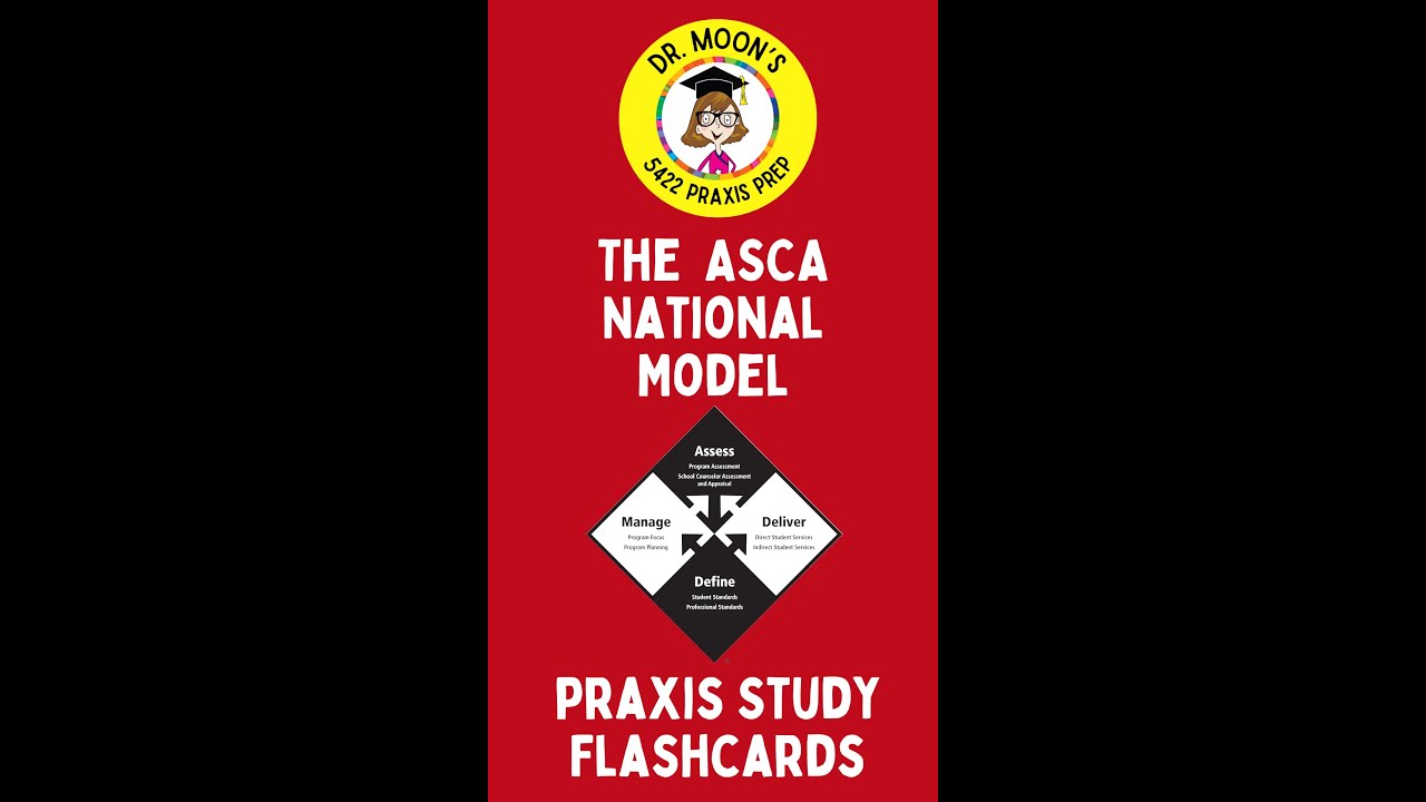 ASCA National Model Praxis Study Flashcards