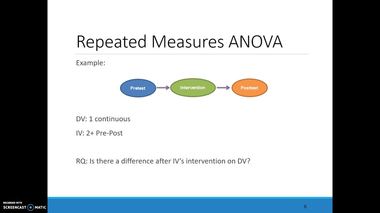 Multivariate techniques: Difference-focused tests