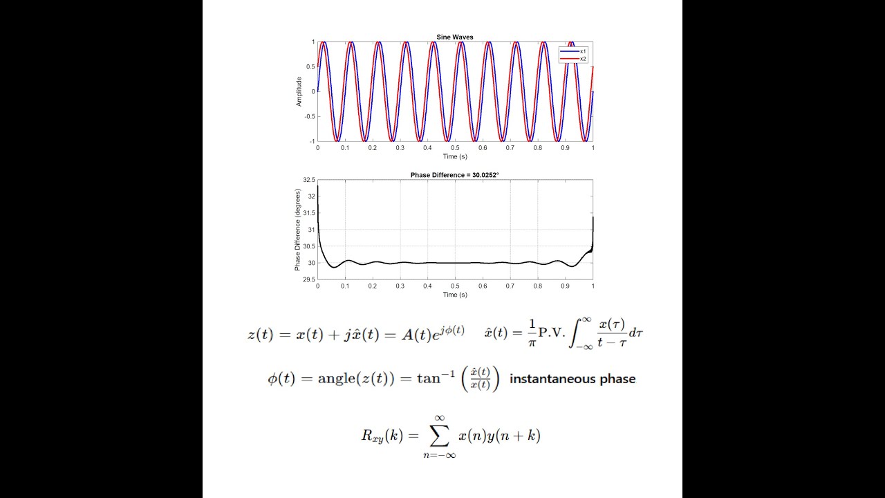 Phase Difference Calculation Between 2 Signals (Using Hilbert Transform and Cross Correlation)