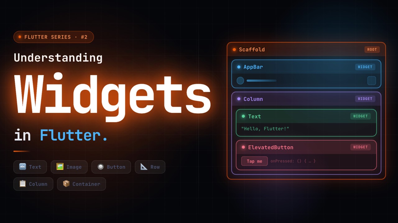 Flutter Widgets: The Foundation You Need to Understand