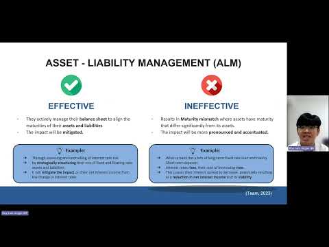 RAC IA Presentation - Impact of interest rate changes that affect viability of bank