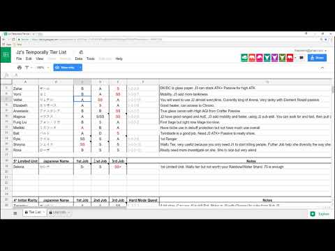[Alchemist Code] "Jz's Temporary Tier List" Overview and Discussion