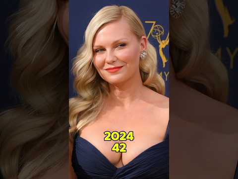 Spider-Man 2 (2004) Cast Then And Now #movie #evolution #shorts