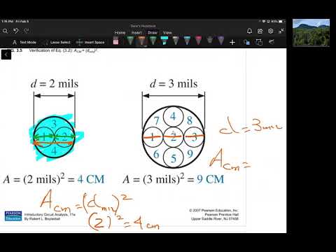 Circular Mil - What is it?