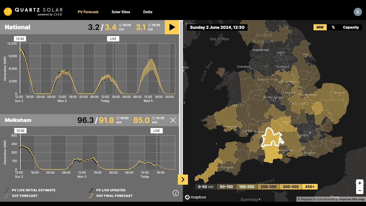 Greening the Electricity Grid: How Open Climate Fix is using AI to build climate solutions