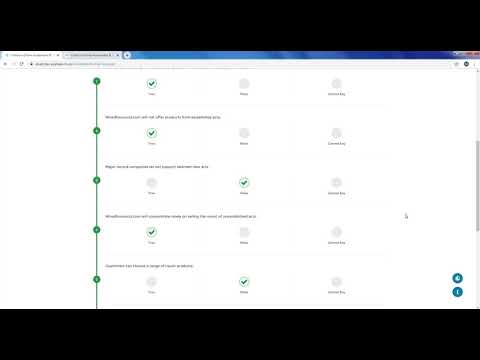 The Candidate Journey on Psycruit