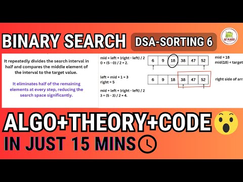 Binary Search- leetcode| dsa| binary search algorithm| dsa roadmap| geeksforgeeks (DSA in java)