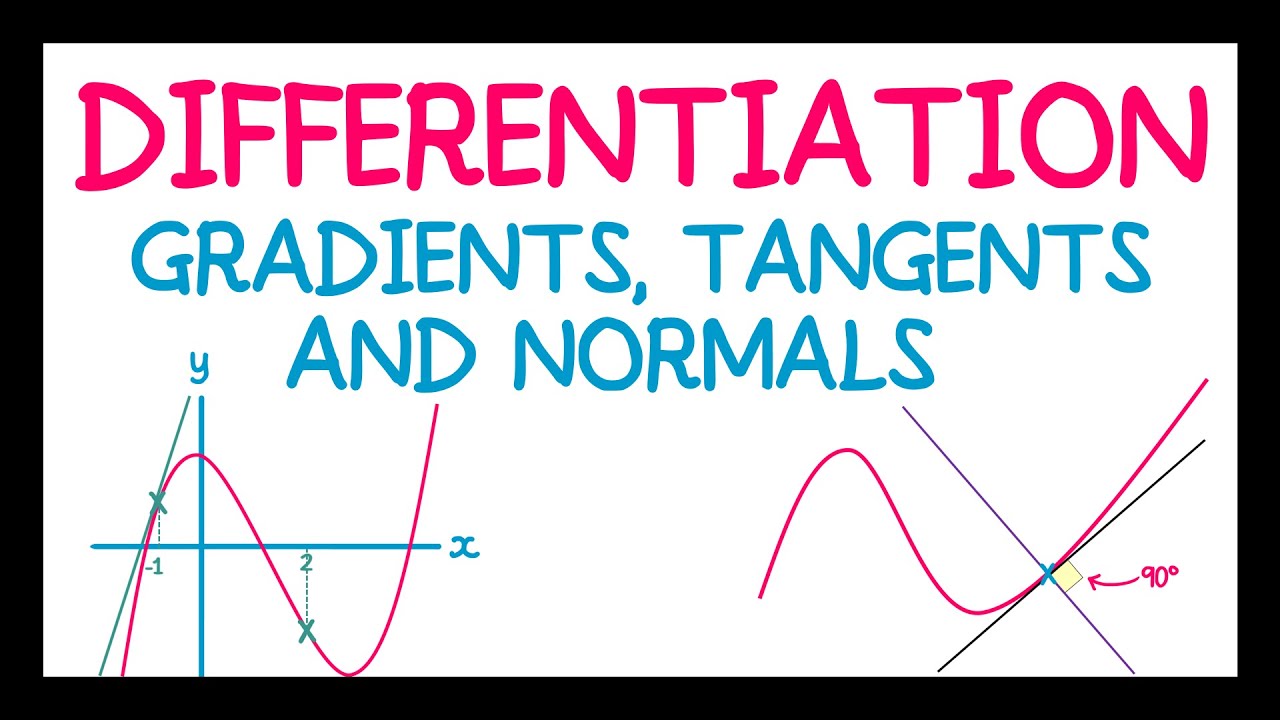 Differentiation (Gradients, Tangents and Normals)