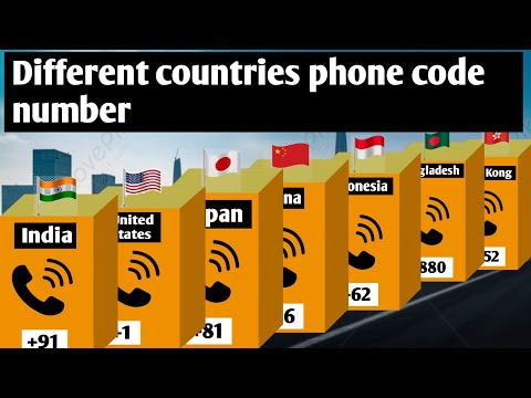 Phone 📞 code number all different countries || country codes || Dialling code || ISO country codes