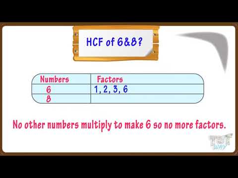 HCF (highest common factor) | Math | Grade-4,5 | Tutway |