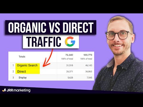 What’s the Difference Between Direct and Organic Traffic? (3+ Easy Examples)