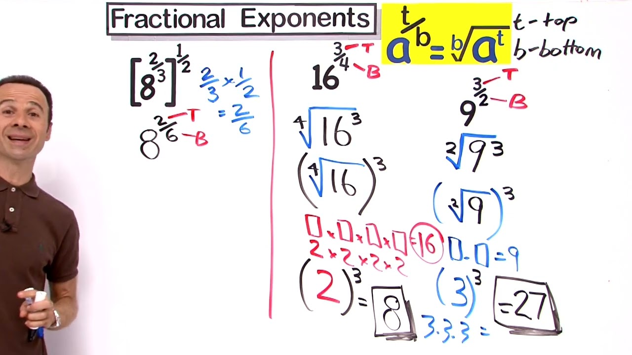 Rational Exponents – Power Rule #1 | VividMath — US..