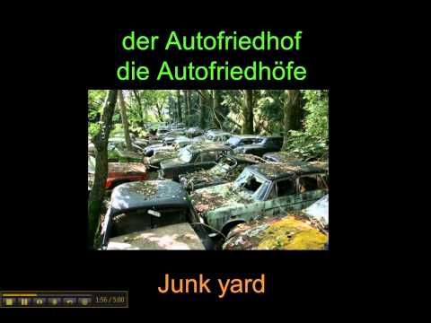 Automobile Vocabulary in German - www.germanforspalding.org
