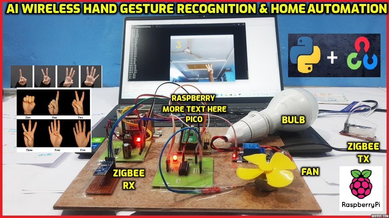 AI Wireless Hand Gesture Recognition & Home Automation Using Raspberry Pi Pico with OpenCV & Python