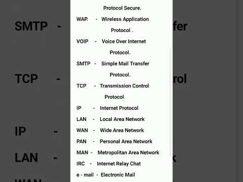 Computer Networking Full Form #Full form #Computer Network #competitiveexams #computer