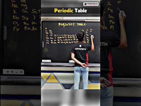 Puri Periodic Table bana Doge! 🤯 #shorts