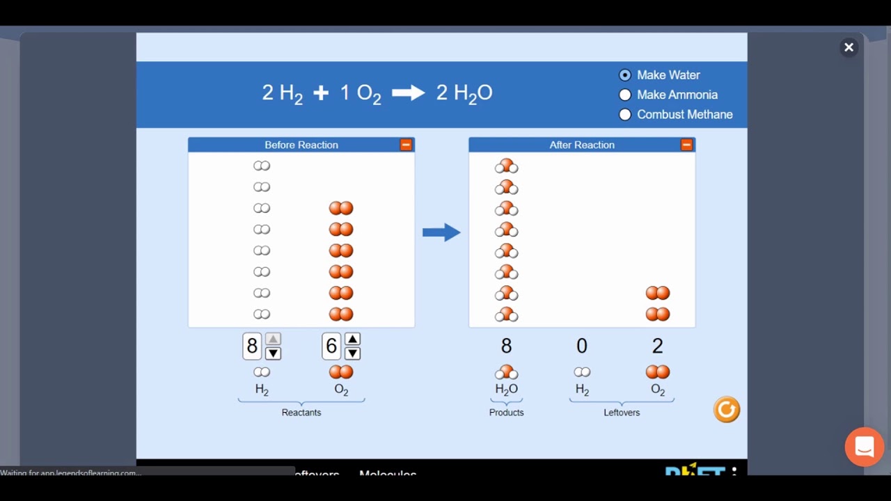Reactants, Products and Leftovers - Molecules
