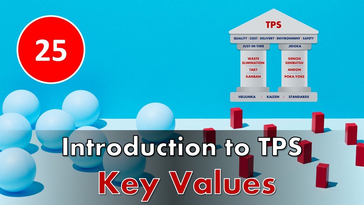 Introduction to TPS – Key Values  #kme_lessons