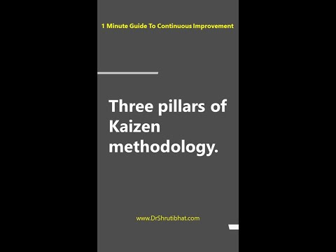 Three pillars of kaizen methodology | 3 pillars of Japanese kaizen process improvement methodology