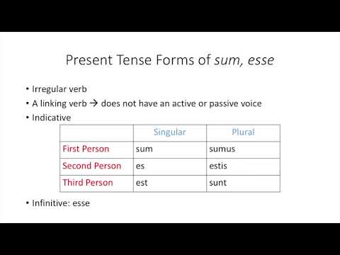 Present forms of sum, esse