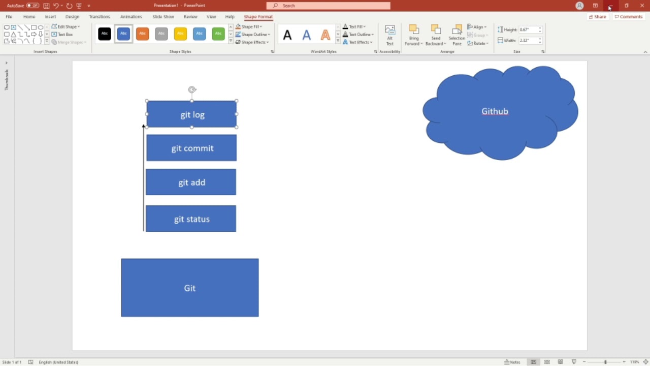 3.3.11 Lab - Software Version Control with Git