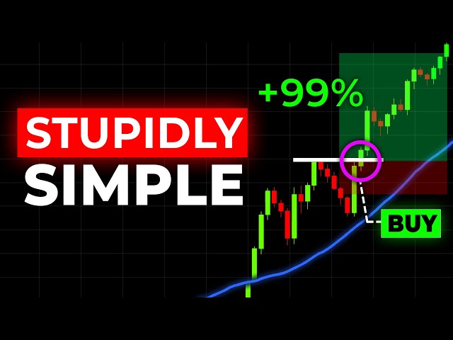 The Simplest Day Trading Strategy for Beginners: A Comprehensive Guide | Galaxy.ai | Galaxy.ai