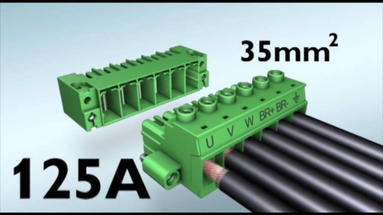 PC 35 pluggable connection solutions for up to 115 Amps