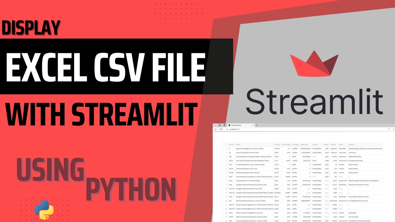 How To Display Excel Or CSV File With Streamlit In Python