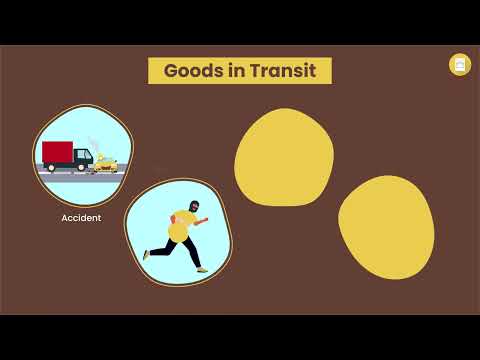 Goods in Transit/Marine Insurance Policy Explainer Video - Gimbooks (Hindi)
