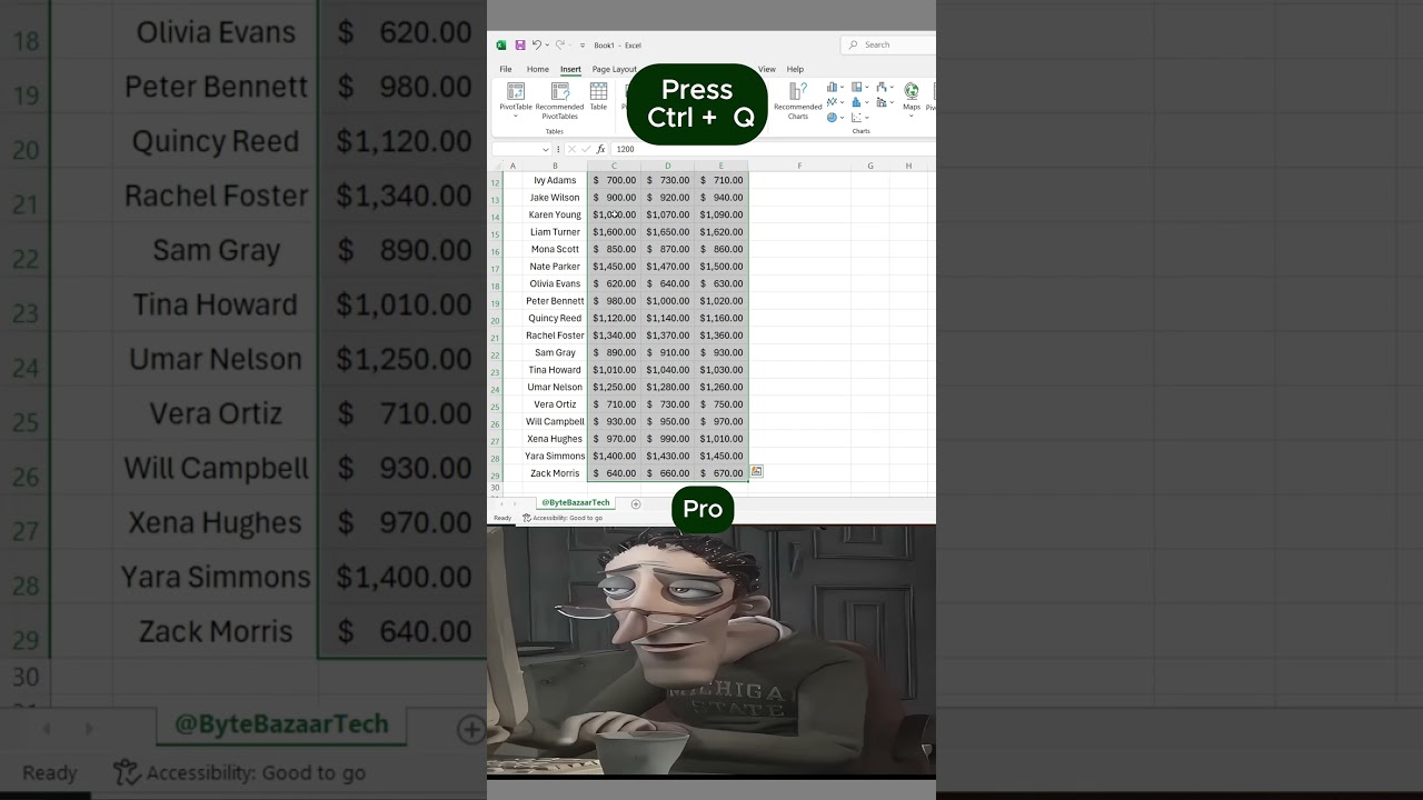 How to Use Quick Analysis Tool in Excel 🔍 | Create Sparklines in 1 Click! 📈 #ExcelTips #ExcelShorts
