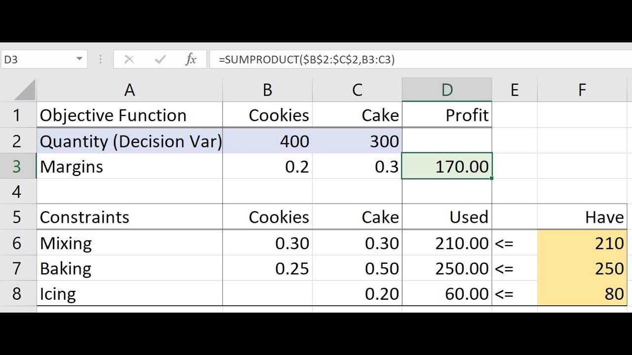 V3 Linear Programming: Solver