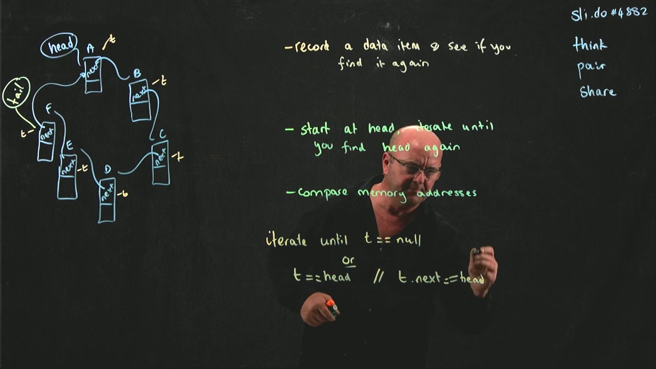 LinkedList 13 Circular Linked Lists