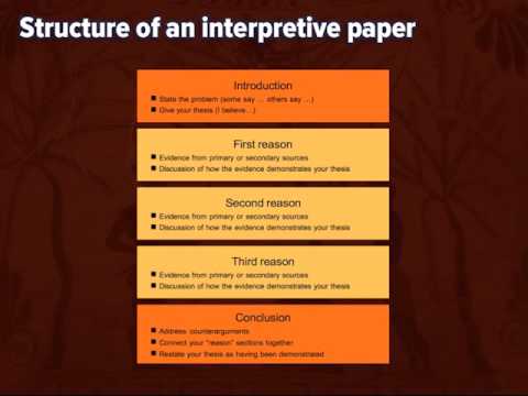 Writing an Interpretive Essay