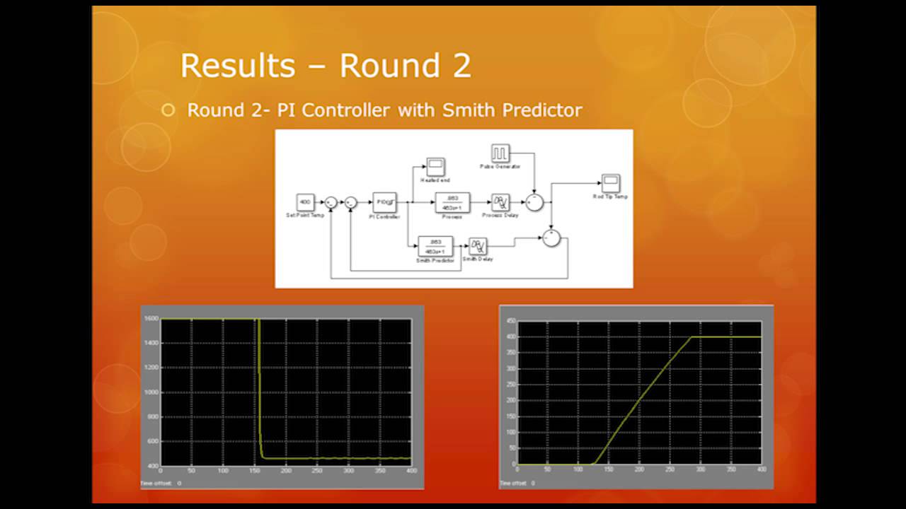 Smith Predictor for Friction Stir Welding