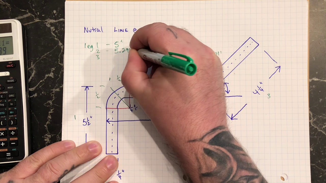 Basic bend allowance math