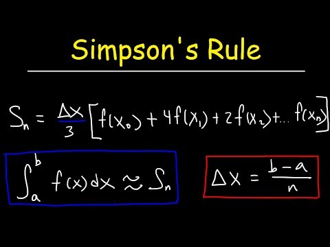 Simpson's Rule Video Lecture - Mathematics Optional Notes for UPSC