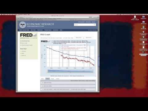 How to use FRED for Lab 1