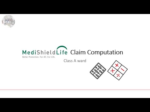 Singapore Hospital Billing Medishield life Class A ward claim computation